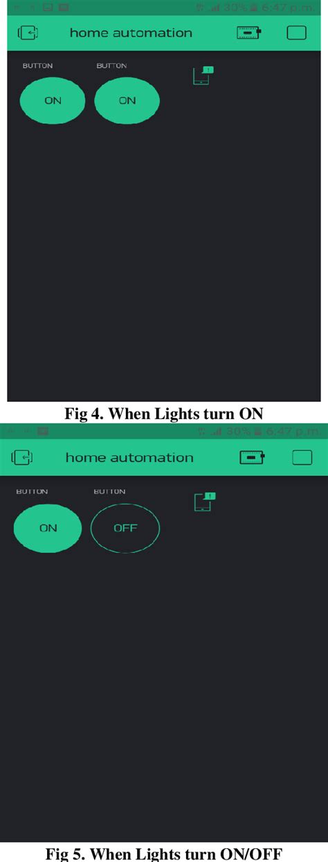 Figure 4 From Iot Based Smart Home Automation Using Blynk App And Security Alerting System Using