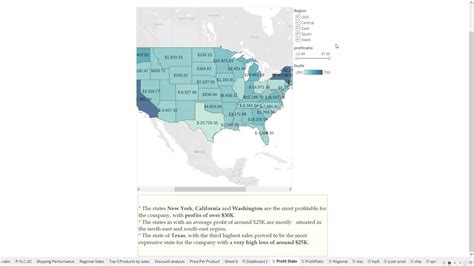 Aniket G On Linkedin Task5 Datascience Tableaudesktop Internship Visualizations