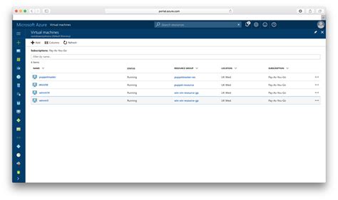Azure VM Image Creation Through Powershell