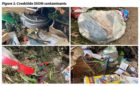 Assessing Contamination In Source Separated Organics Biocycle