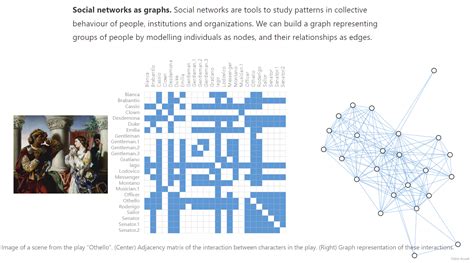 跟李沐学ai：a gentle introduction to graph neural networks（图神经网络gnn） csdn博客