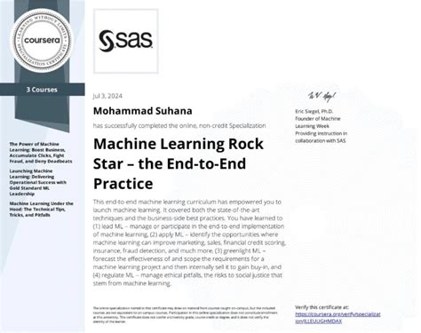 Machinelearning Sas Endtoendml Datadriven Careerdevelopment Mohammad Suhana