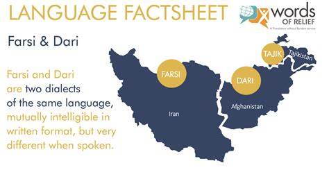 Farsi And Dari Factsheet Switchboard