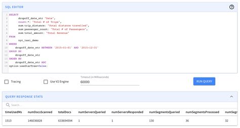 Blog Apache Pinot User Facing Analytics Apache Pinot