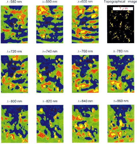 X Ray Emission Spectroscopy Semantic Scholar