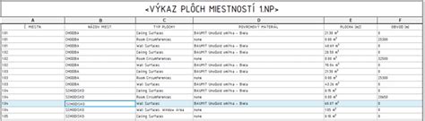 Revit Schedule Move A Row Into A Collum Duplicate Parameters