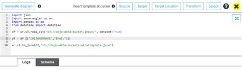 AWS Dojo Free Workshops Exercises And Tutorials For Amazon Web Services