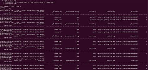 Fancy Uses Of Json On Postgresql Its Been A While Since Postgresql