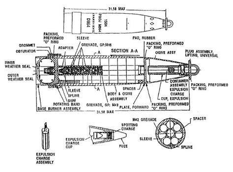Ee Uu Confirmó El Envío De Municiones De Racimo Dpicm A Ucrania