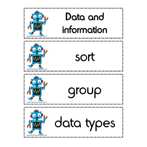 Computing Year 1 Vocabulary Data And Information Primary Classroom Resources