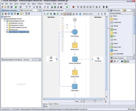 Execute Oracle Bpel Process Using Adf Jsf Pages