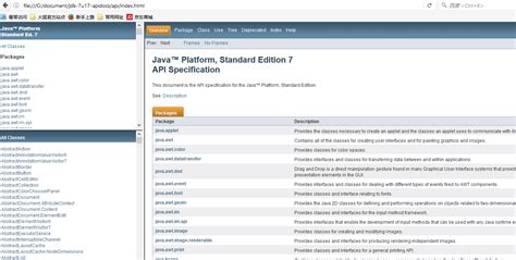 C 有没有java这样的离线api的文档呢？ Csdn社区