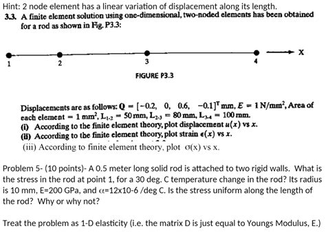 Solved Hint 2 Node Element Has A Linear Variation Of