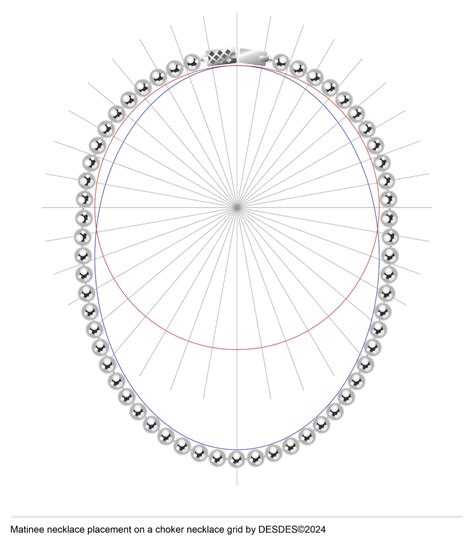 A Jewellery Designers Guide To Necklace Types And Length
