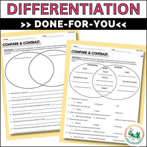 Compare And Contrast Non Fiction Text Structure Activities Grasphopper Learning