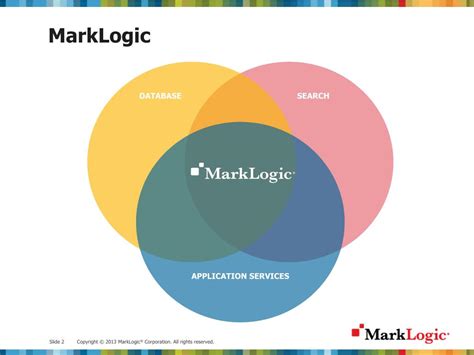 PPT An RDF And XML Database PowerPoint Presentation Free Download ID