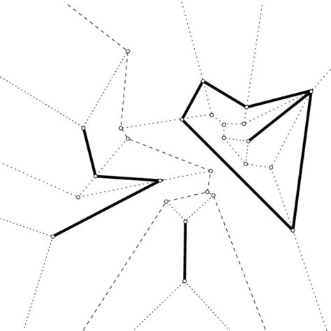 Pdf Straight Skeletons For General Polygonal Figures In The Plane