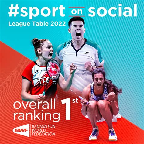 badminton world federation on linkedin bwf sportonsocial badminton