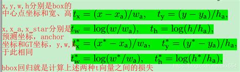 Faster R Cnn中rpn网络总结faster Rcnn中的rpn网络的分类结果 Csdn博客