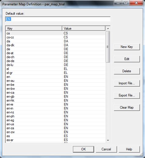 Cognossimplified Parameter Map Example