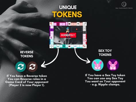 Hornopoly 2 Printable Board Sex Game For Naughty Couple Kinky And BDSM