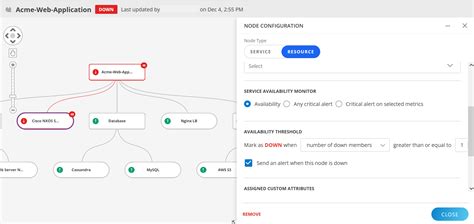 Use Case Monitoring A IT Service OpsRamp Documentation