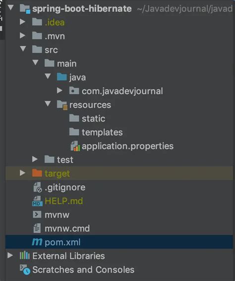 How To Integrate Spring Boot With Hibernate Java Development Journal