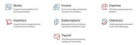 Strateworks Solutions