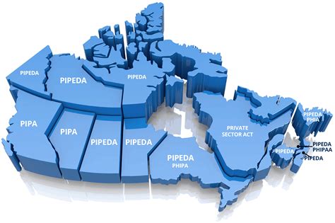 VoIP Is Data When Your Data Must Stay In Canada Telecom Metric