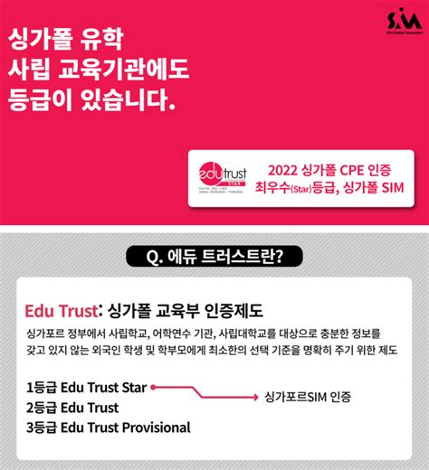 싱가포르 취업 세미나 And 싱가포르에서 취득하는 뉴욕주립대 런던대 학위 공모전 대외활동 링커리어