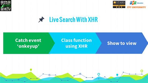 Seminar P2 Restful Api And Xmlrequest Demo Code Xml Request F Code