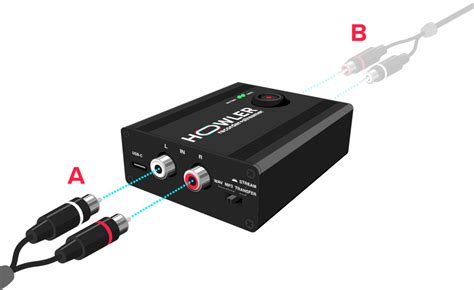 Manual Howler Audio
