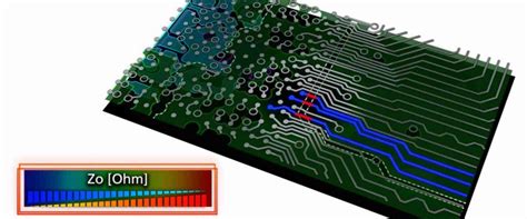 How To Design Image Planes For High Speed Pcbs Raypcb
