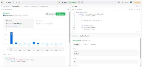 Drgviswanathan Coding Leetcode Gfg Vitbhopal Kittu Priya