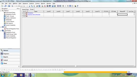 How To Calculate Of A Impurity In Relation A Group Of Reference Forum Chromatography