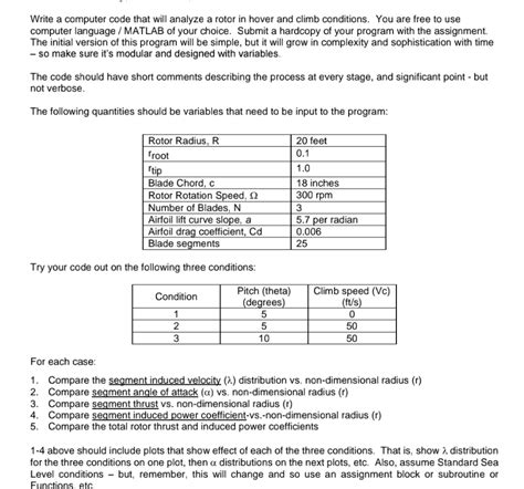 Solved Write A Computer Code That Will Analyze A Rotor In