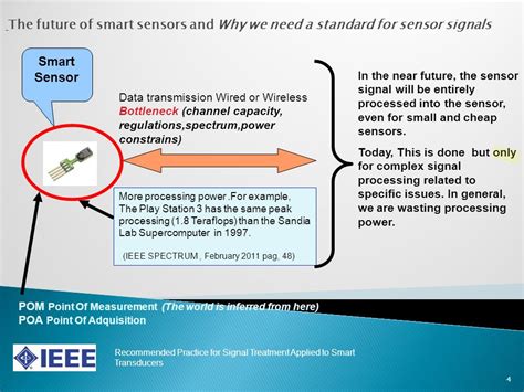 1 Recommended Practice For Signal Treatment Applied To Smart Transducers ISO IEC IEEE Sponsoring
