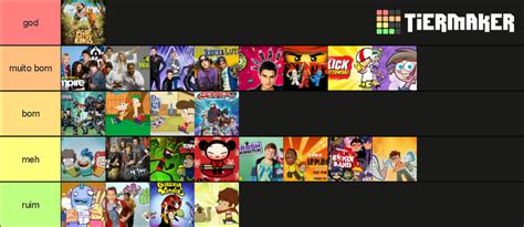 Best Disney Xd Shows Tier List Community Rankings Tiermaker