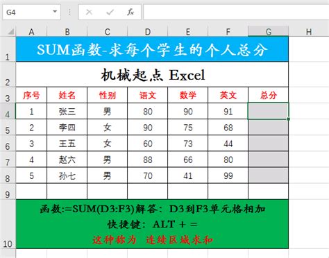 excel相乘再相加 excel表格中 sum 求和函数实列分析 csdn博客