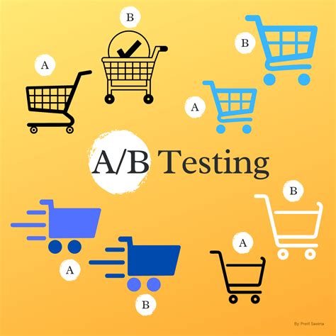 Short Overview Of Ab Testing Ab Testing Is A Method Of Comparing