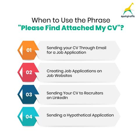 How To Say Please Find Attached My Cv In 2025 Spotgiraffe