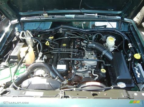 Jeep 4 0 Inline 6 Engine Specs At William Christy Blog