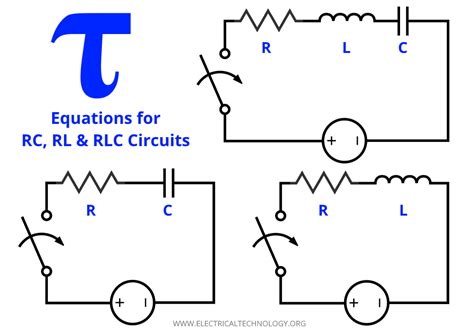 Time Constant τ “tau” Formulas For Rc Rl And Rlc Circuits Circuit