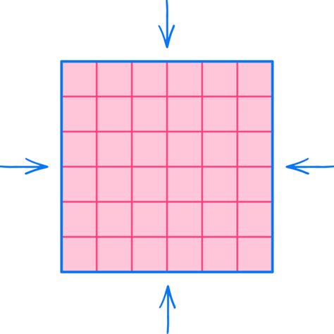 Area Of A Square Area Square Units Lesson Plans Discover Essential Document Templates For Your