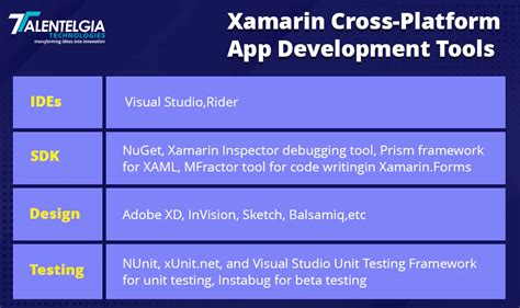 Xamarin Vs React Native