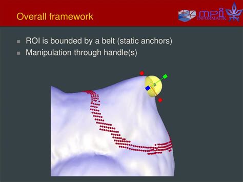 Ppt Laplacian Surface Editing Powerpoint Presentation Free Download