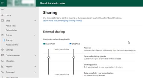 How To Add View Permissions To A SharePoint Site For External Users Software Spiceworks