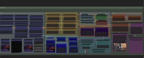 Well Rounded Workflow AnimateDiff With LCM IP Stable Diffusion XL Workflows Civitai