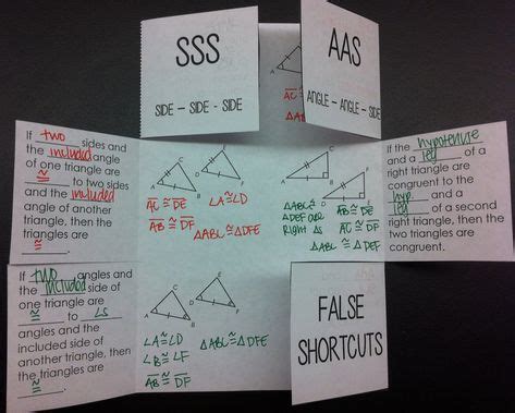 Geometry Congruent Triangles Ideas Hs Geometry Teaching Geometry Geometry