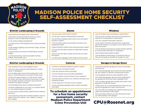 Home Security Assessment Program Madison Borough Nj